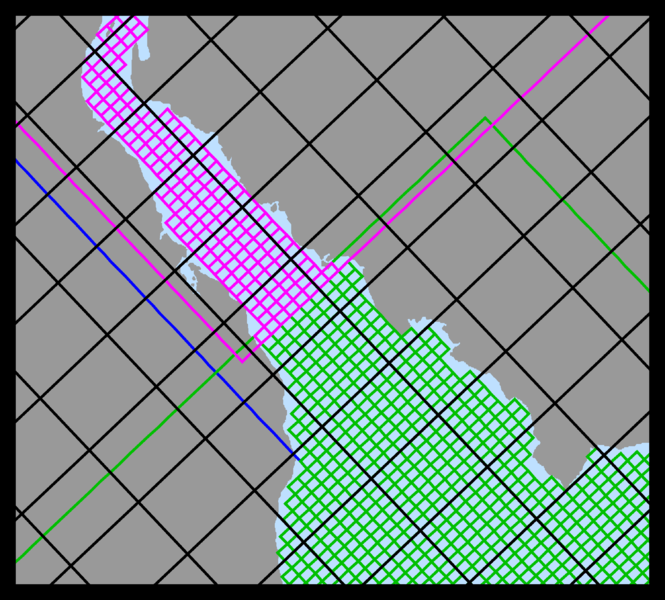 Nested Grids - WikiROMS