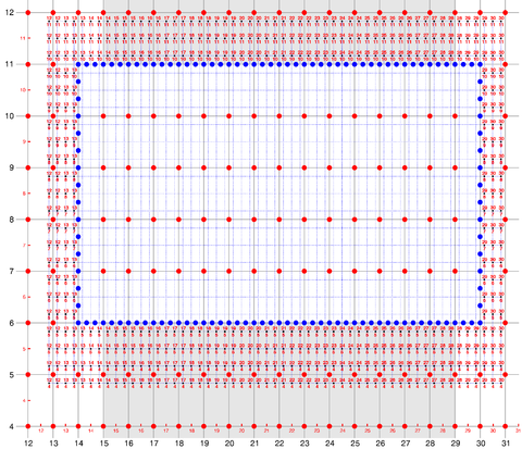 Nested Grids - WikiROMS
