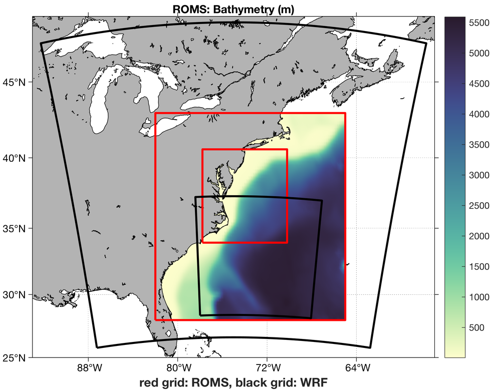 Model Coupling SANDY - WikiROMS