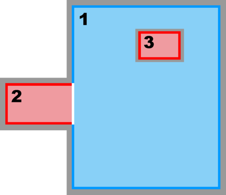 Nested Grids - WikiROMS
