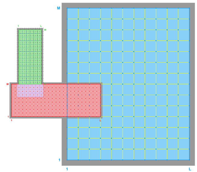 Nested Grids - WikiROMS