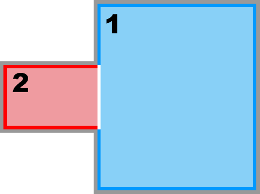 Nested Grids - WikiROMS